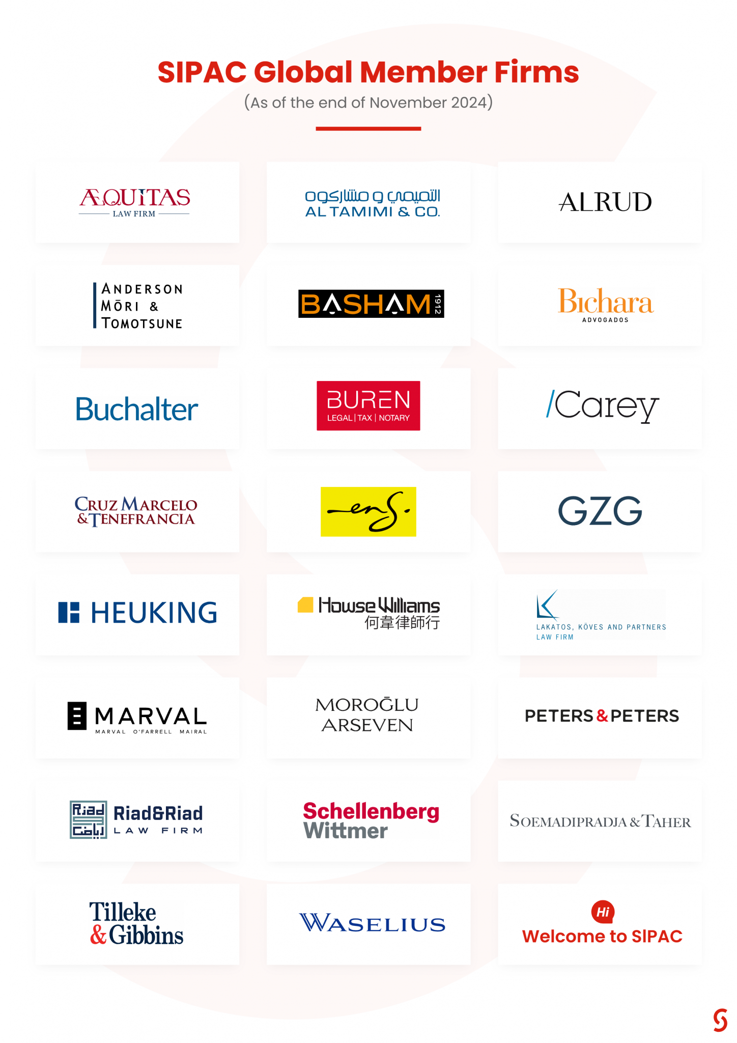 SIPAC 思百库 | SIPAC 2025-2026 Membership Proposal for China Desks