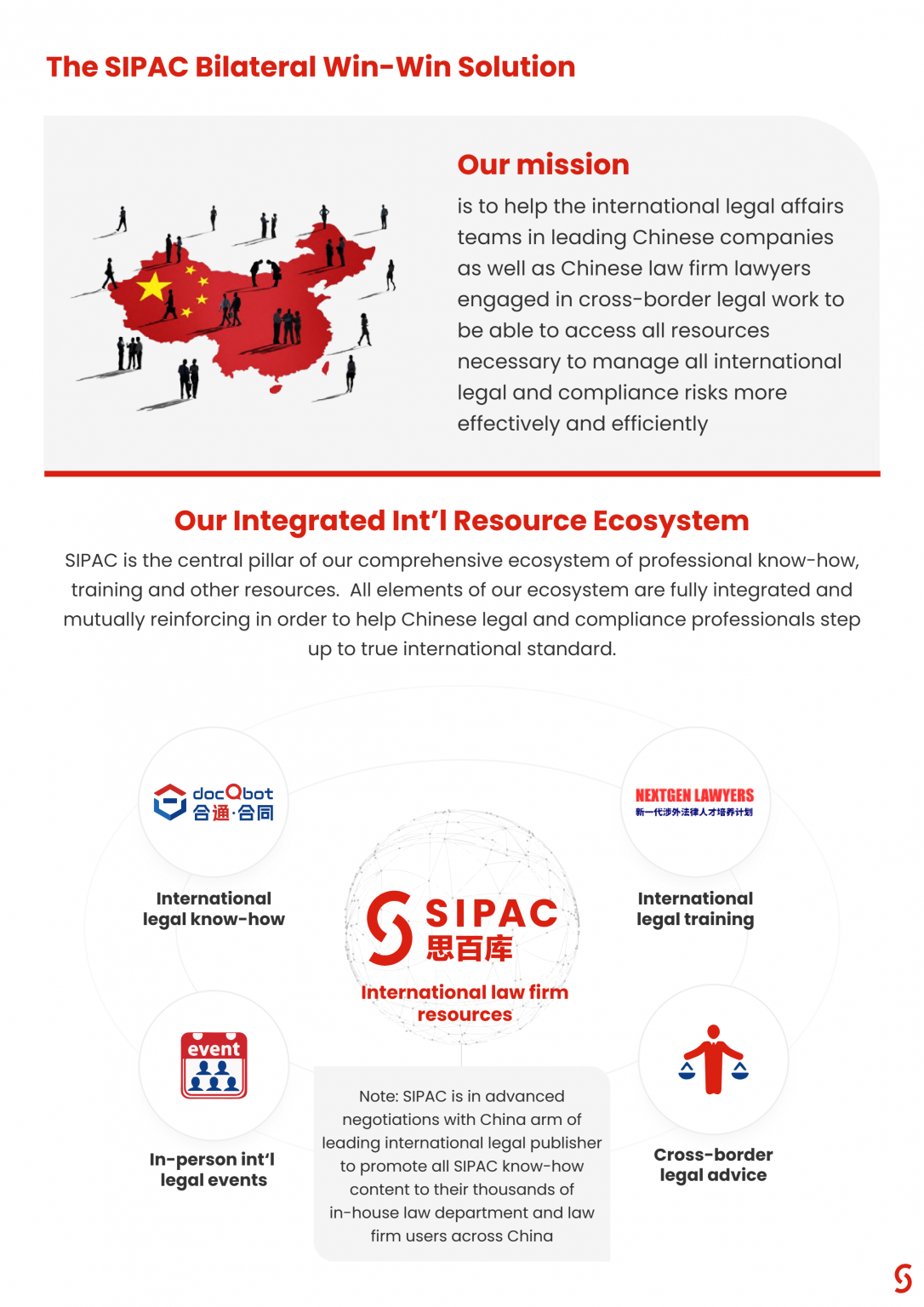 SIPAC 思百库 | SIPAC 2025-2026 Membership Proposal for China Desks