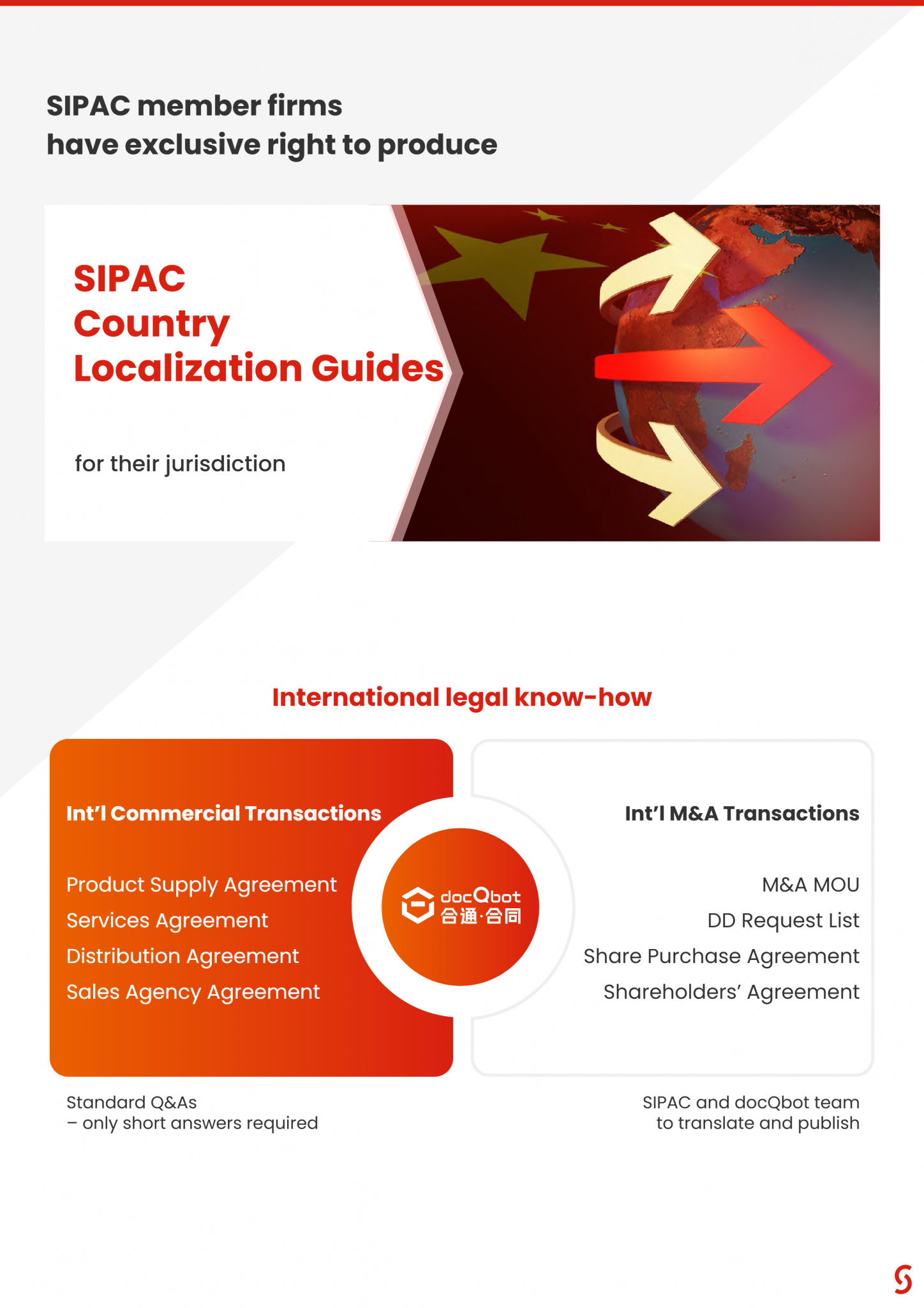 SIPAC 思百库 | SIPAC 2025-2026 Membership Proposal for China Desks